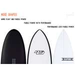 Surfboard Tails Rails and Noses | Boardcave USA